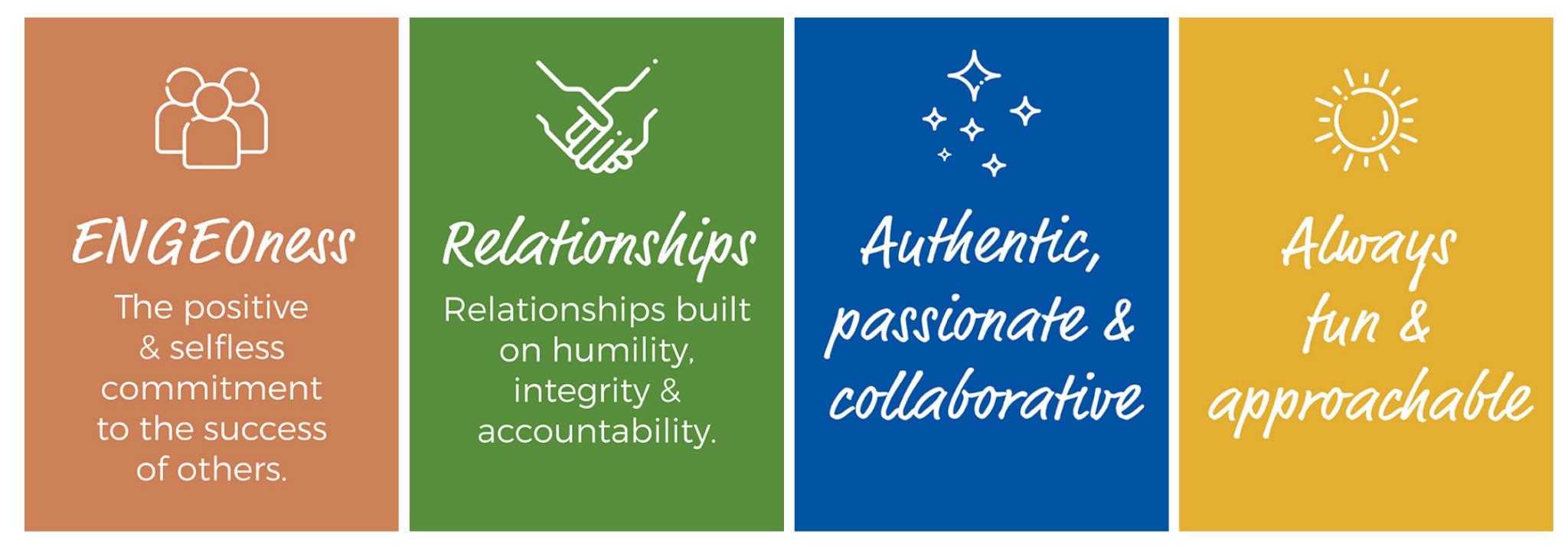 Our why at ENGEO engineering, geology, hydrology | ENGEO